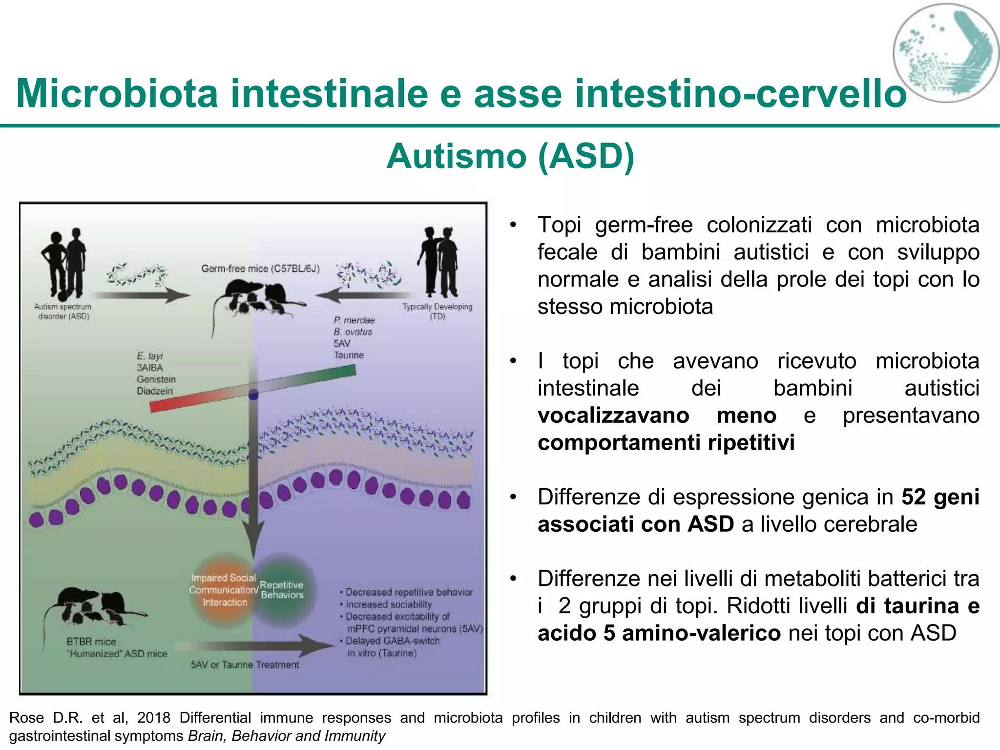 Microbiota intestinale: in salute e in malattia | PPTX