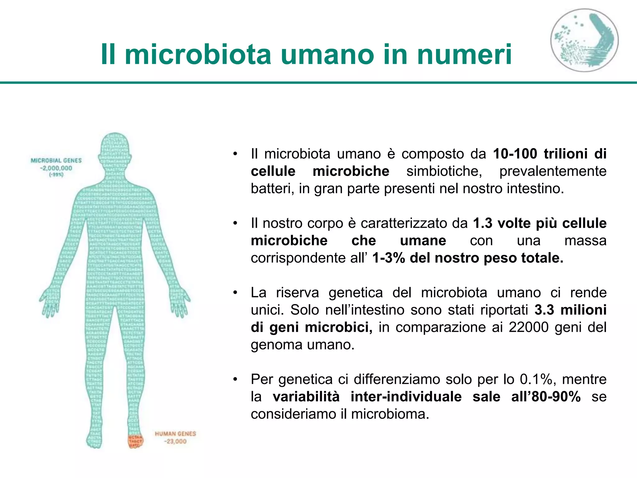 Microbiota intestinale: in salute e in malattia | PPTX
