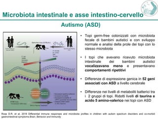 Microbiota intestinale: in salute e in malattia | PPTX
