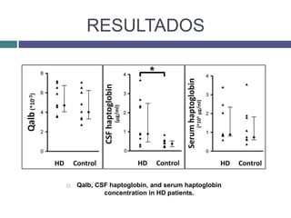 Seminario biologia molecular HD | PPTX | Blood Disorders | Diseases and ...