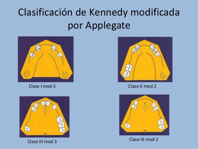 Seminario n°12 kennedy