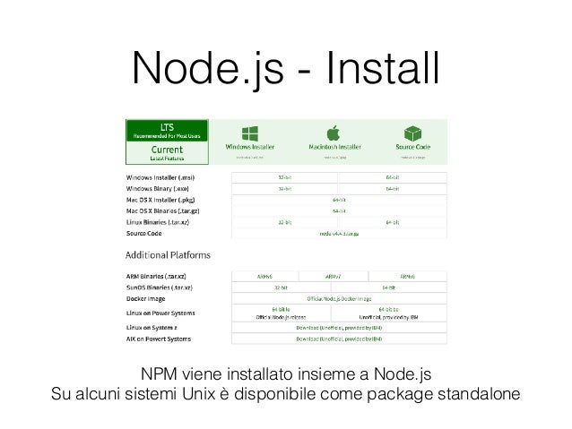 Node.js - Server Side Javascript Node.js - Server Side Javascript