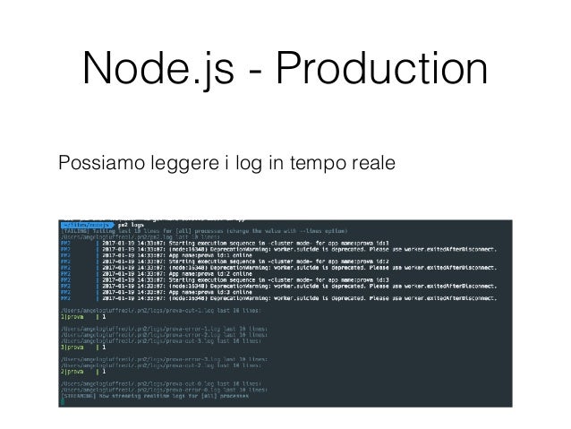 Nodejs Server Side Javascript