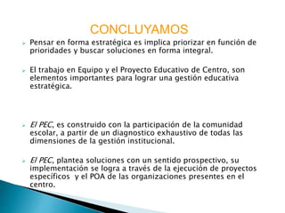 Proyecto Educativo de Centro, presentación elaborada por Maira | PPTX