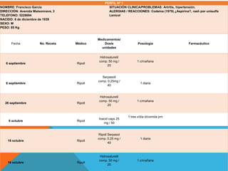 perfil farmacologico del paciente ambulatorio | PPTX