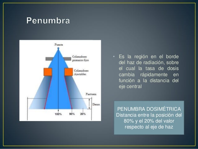 Curvas de Isodosis (radioterapia)