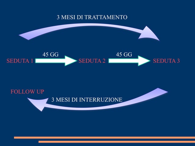 Michele Marotta, Neuropsicologia dello Sviluppo - Centro Medico ...