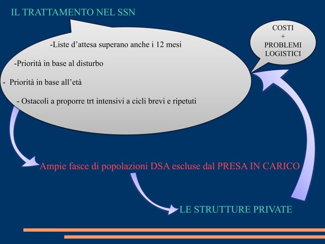 Michele Marotta, Neuropsicologia dello Sviluppo - Centro Medico ...