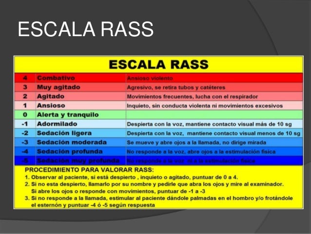 Seminario sedacion, hipnosis y ansiolisis
