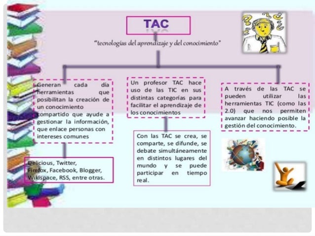 Seminario sobre las tac