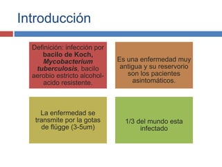 Tuberculosis | PPTX
