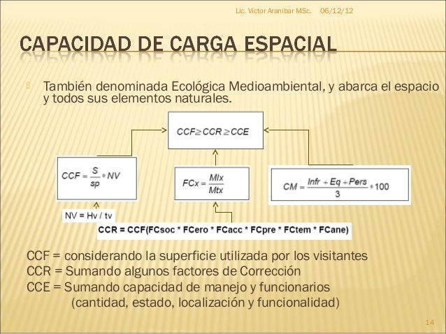 Uso del Espacio Turístico y Capacidad de Carga Turística