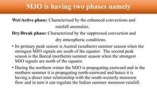 Intraseasonal Variations of Indian Summer Monsoon | PPTX