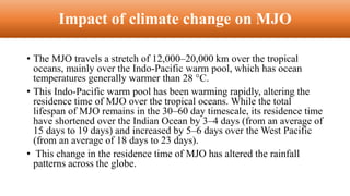 Intraseasonal Variations of Indian Summer Monsoon | PPTX