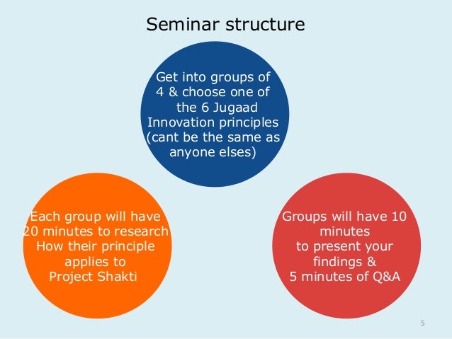 Seminar is8 unilevers project shakti post student