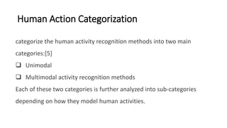 seminar Islideshow.pptx
