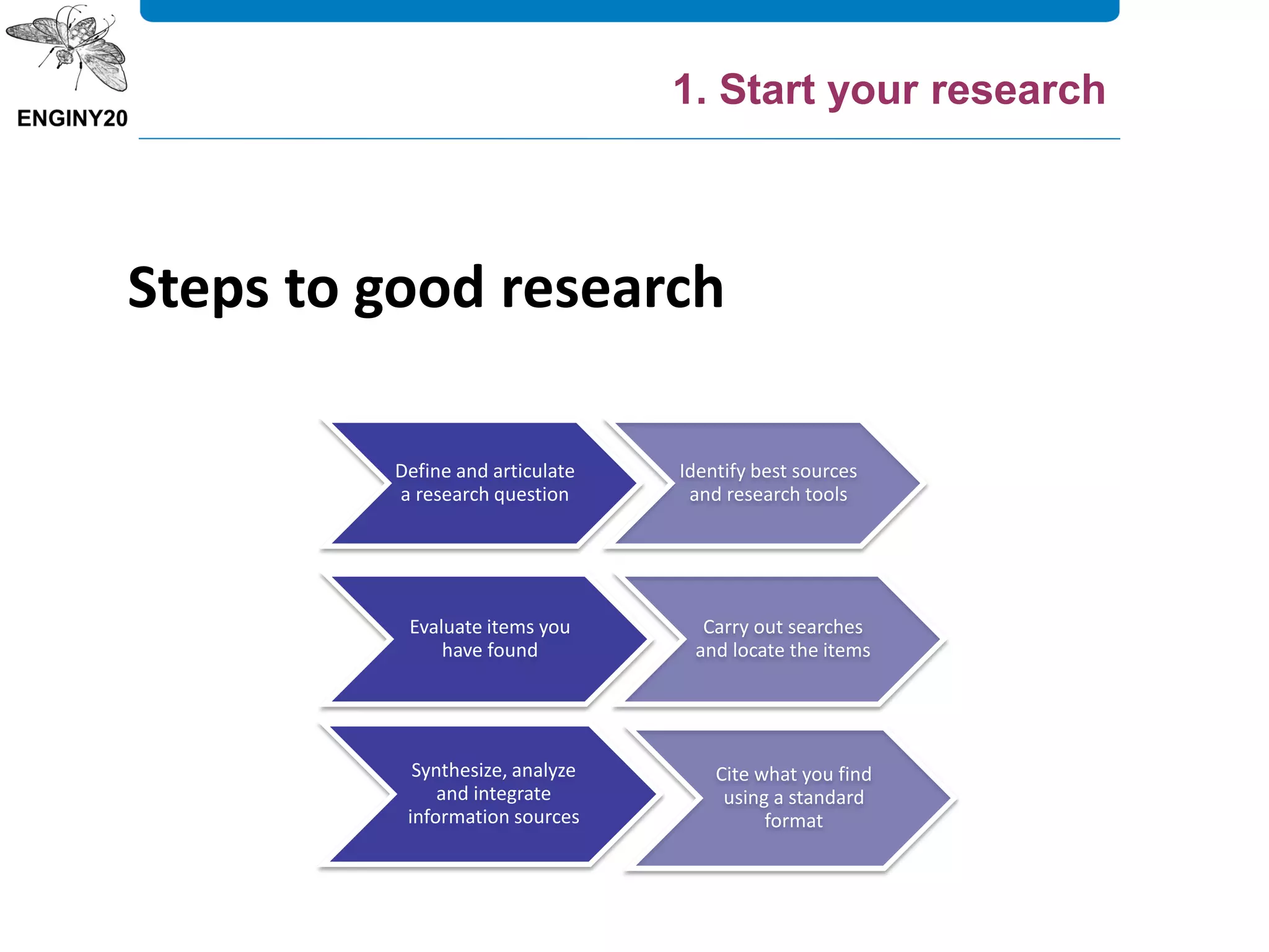 Library research skills in engineering | PPT