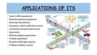 Intelligent Transportation System | PPT