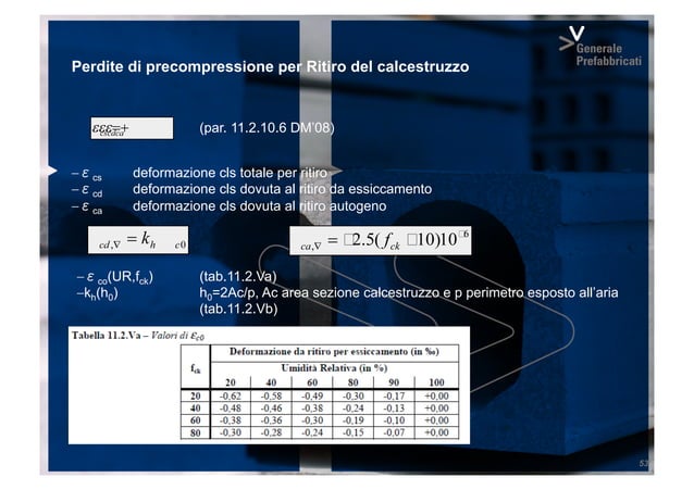 Seminari universita 2011 teoria_5 | PPT