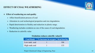 Influence of Coal Weathering on Coke Quality | PPTX