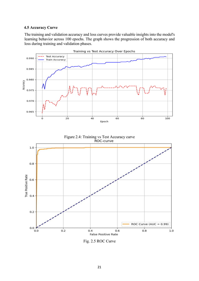 bots vs users classification using XGBOOST algorithm | PDF