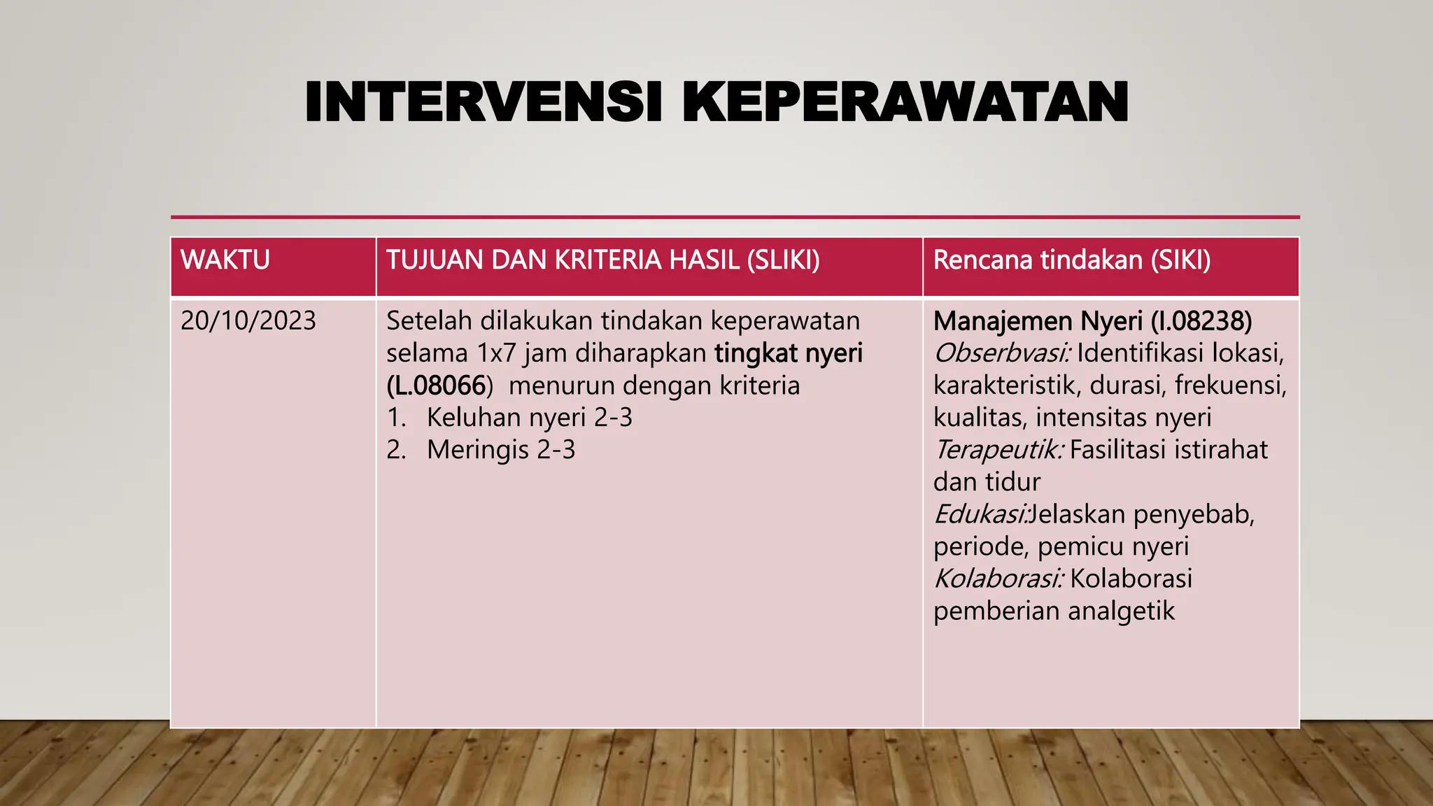 Resume askep nyeri akut | PPTX