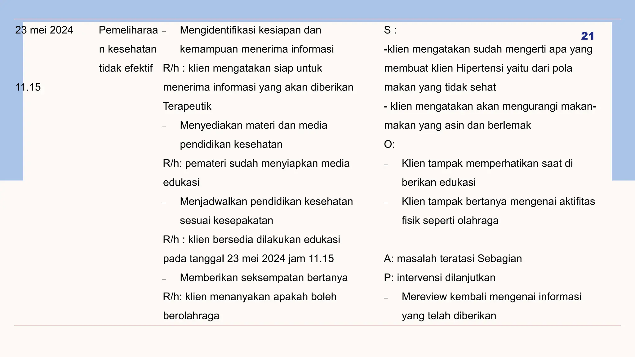 SEMINAR KEL 2B_PPKDV.pptx mengenai tekanan darah tinggi | PPT