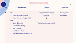 SEMINAR KEL 2B_PPKDV.pptx mengenai tekanan darah tinggi | PPTX