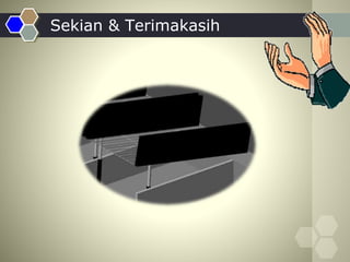 Seminar kerja praktek | PPTX