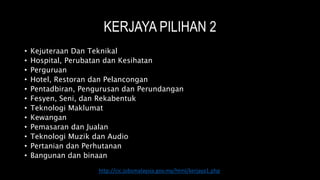 Seminar Hala Tuju Kerjaya | PPTX