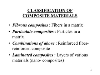 A composite material (also called a composition material or shortened ...