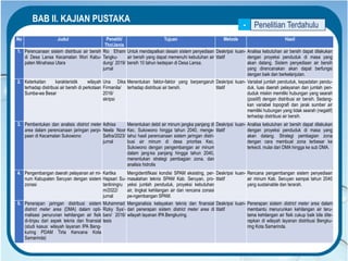 OPTIMALISASI JARINGAN DISTRIBUSI AIR MINUM MELALUI PERENCANAAN DISTRICT ...