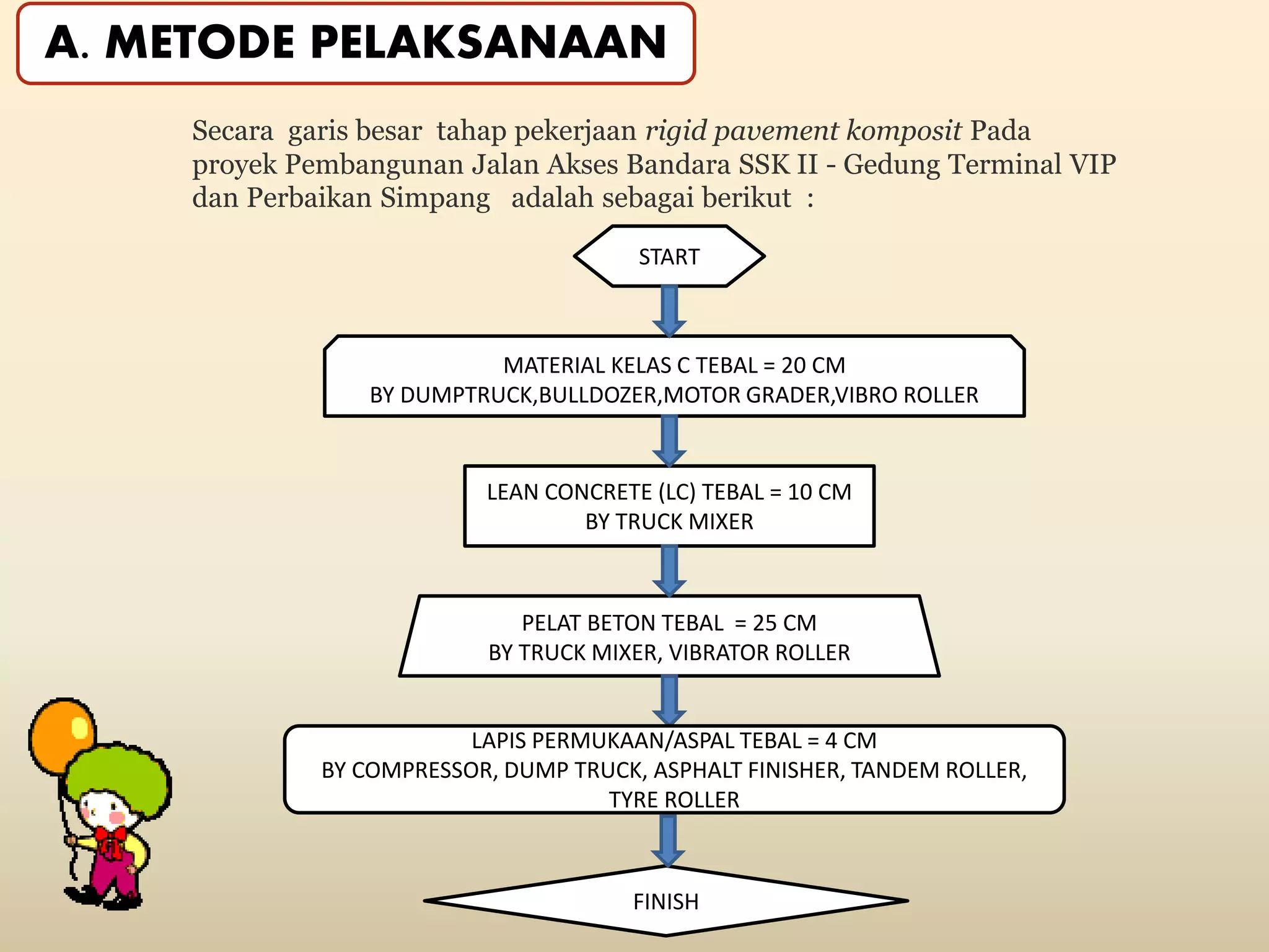 Rigid Pavement | PDF