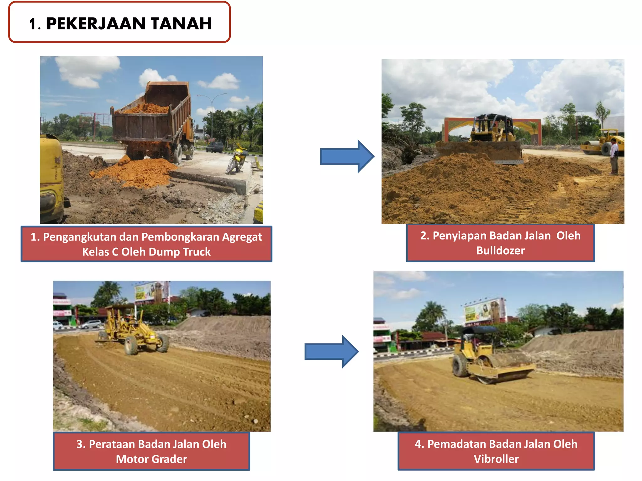 Rigid Pavement | PDF