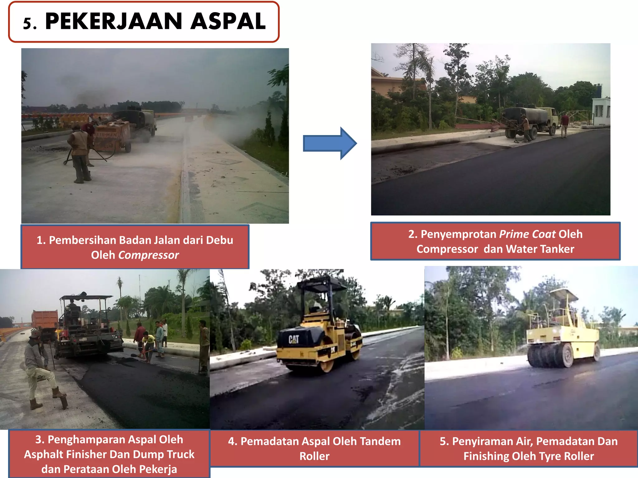 Rigid Pavement | PDF