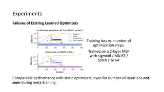 Paper review: Learned Optimizers that Scale and Generalize. | PPTX | Computing | Technology ...