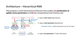 Paper review: Learned Optimizers that Scale and Generalize. | PPTX | Computing | Technology ...
