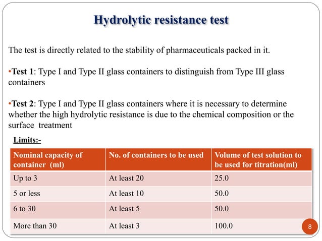 Quality control test: Containers, Closures and Secondary packing ...