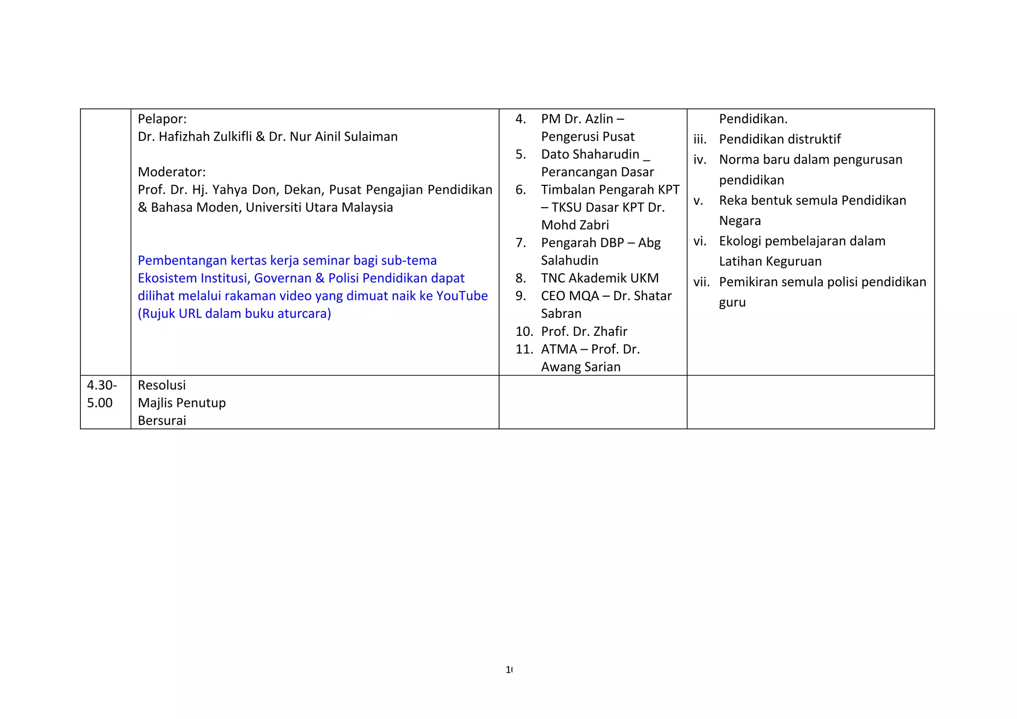 Tentatif Seminar Majlis Dekan 2021 | PDF