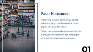 Manajemen Pemasaran - Tren Perilaku Konsumen 2019 | PPT