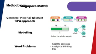 Math lessons with different manipulatives | PPT
