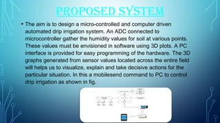 Intelligent Drip Irrigation System By MD RAHEL SK | PPT