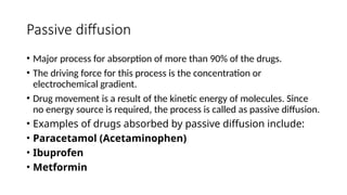 Seminar Mechanisms and Methods of Drug absorbed from git.pptx