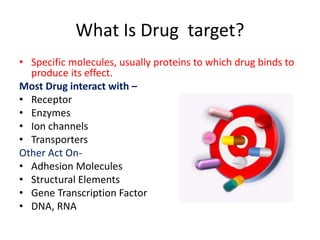 DRUG TARGET DISCOVERY | PPTX
