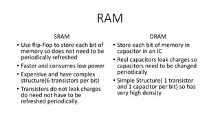 Semiconductor memory | PPTX