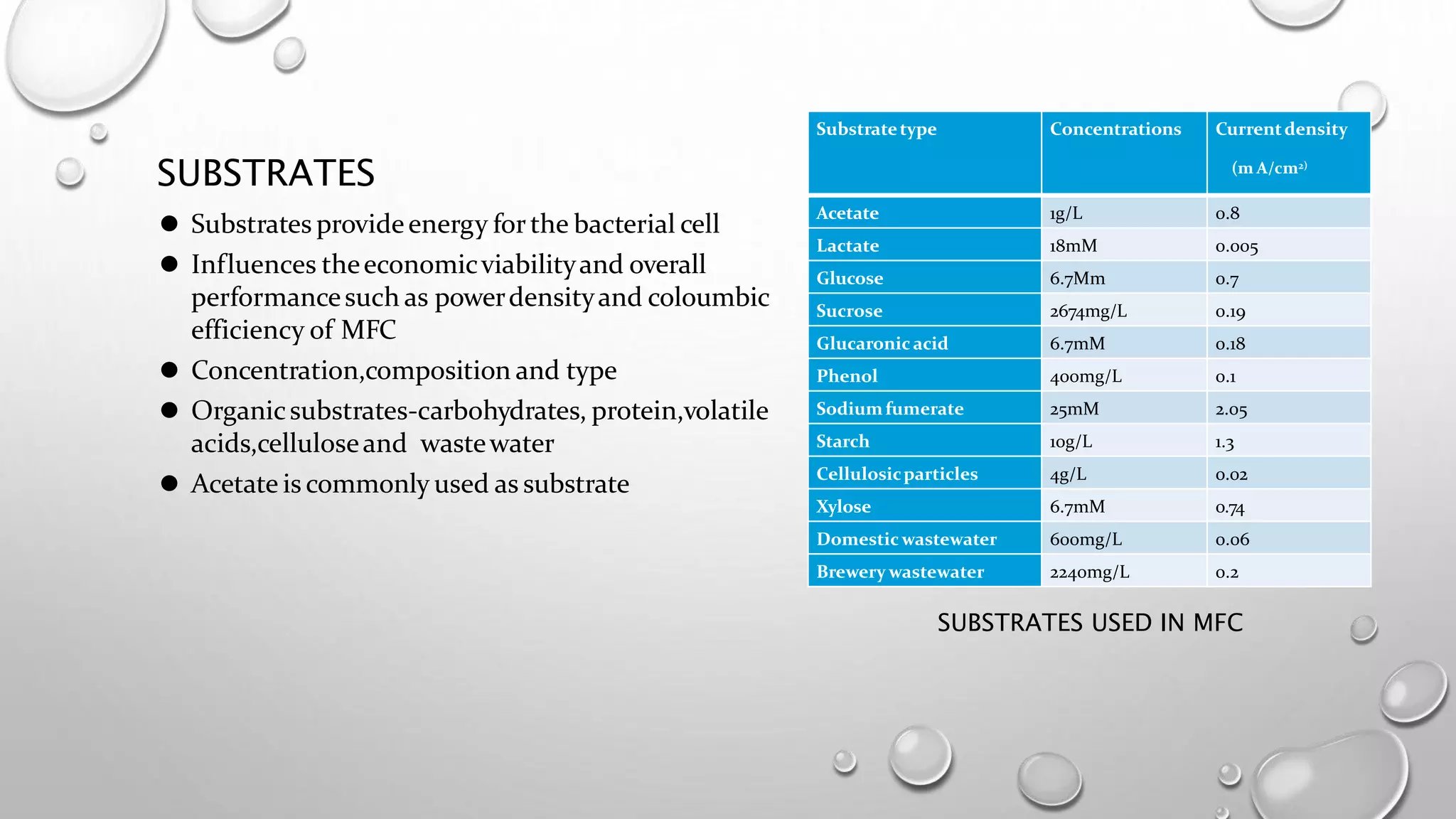 SEMINAR MFC PRESENTATION.pptx