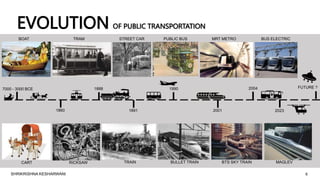 Innovations in Public Transportation | PPTX