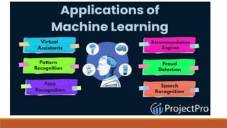 Machine learning presentation algorithm. | PPT