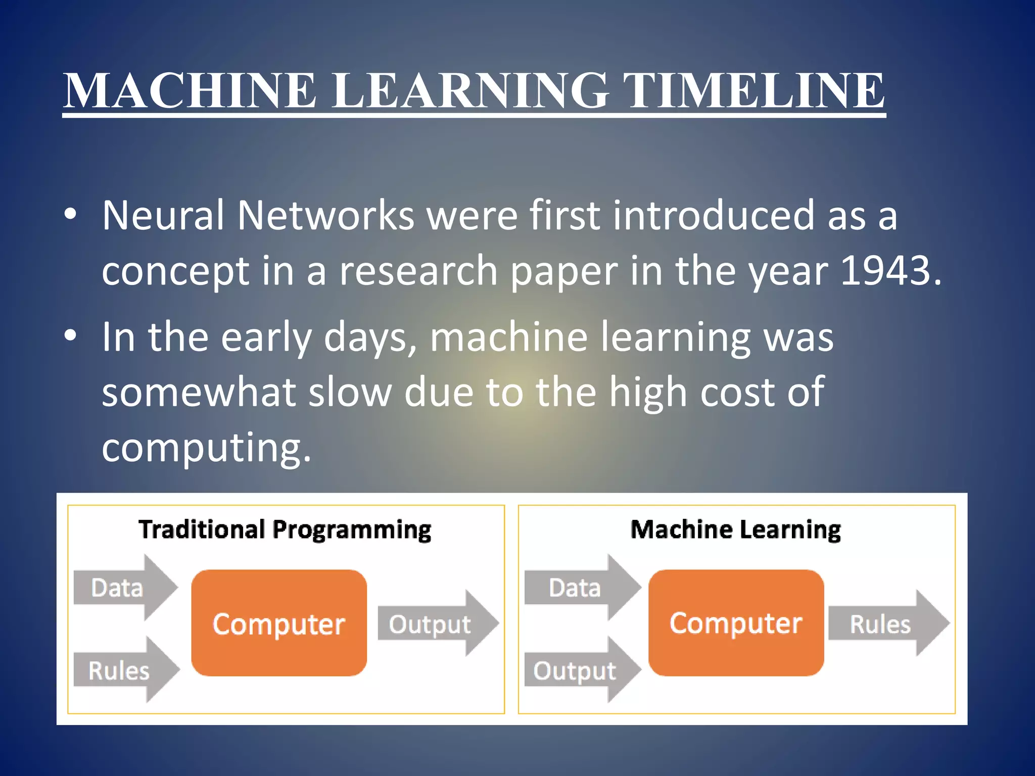 Seminar on Machine Learning | PPT
