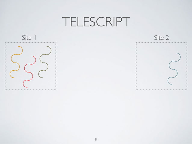 Designing Distributed Applications with Mobile Code Paradigms | PPT